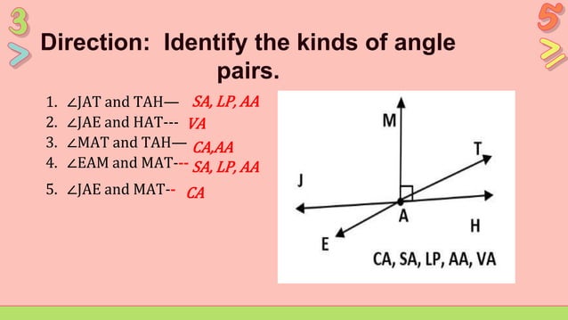 ANgle Relationship.pptx | Physics | Science