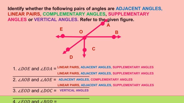 ANgle Relationship.pptx | Physics | Science