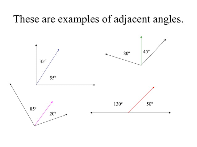 Angle relationships