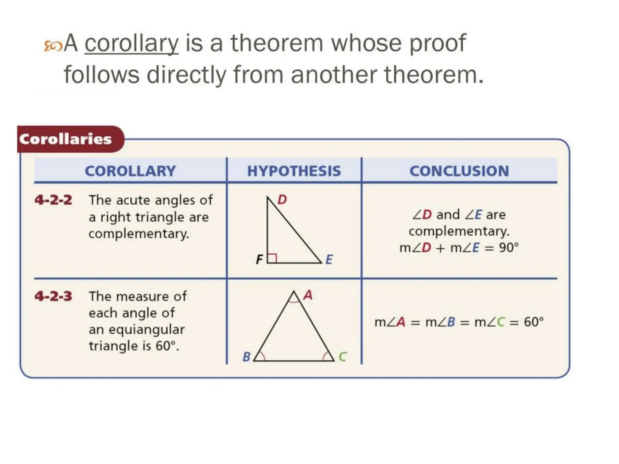 The angle relationships in triangles.pptx