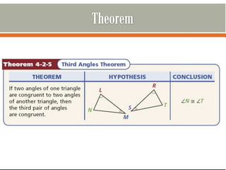 The angle relationships in triangles.pptx