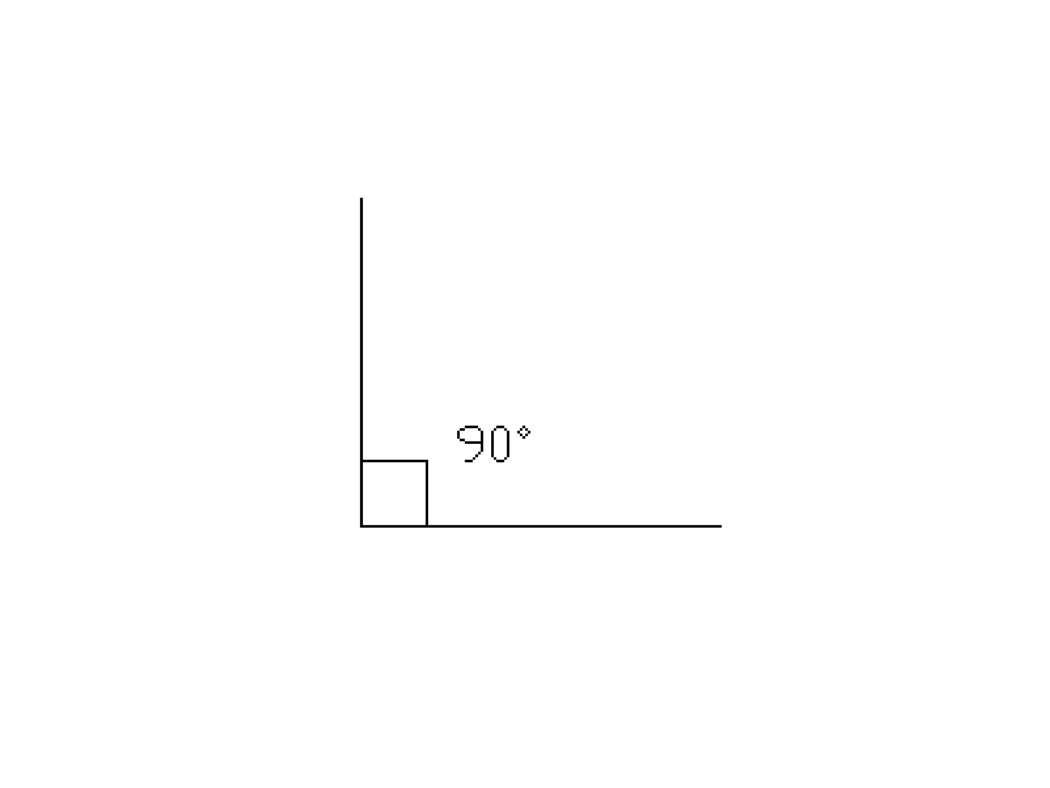 Classifying Angles | PPT
