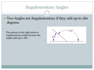 Angles | PPT