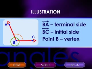 Basic Concepts on Angles | PPT