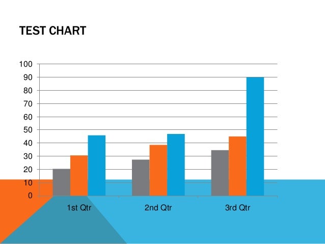 Angles Theme In Powerpoint