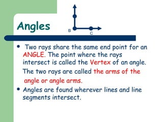 Angles | PPT