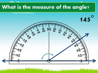 145 Degree Angle