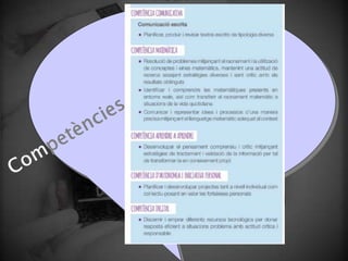 Angles, càmera i acció | PPT