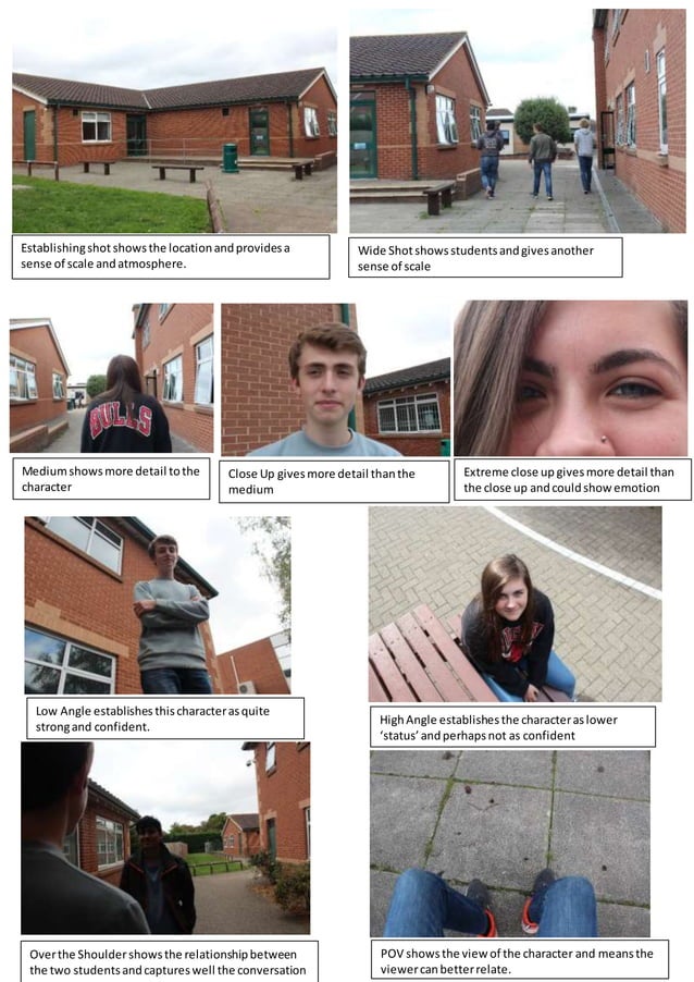 Shot angles with Examples | DOCX