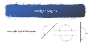 Angles | PPTX