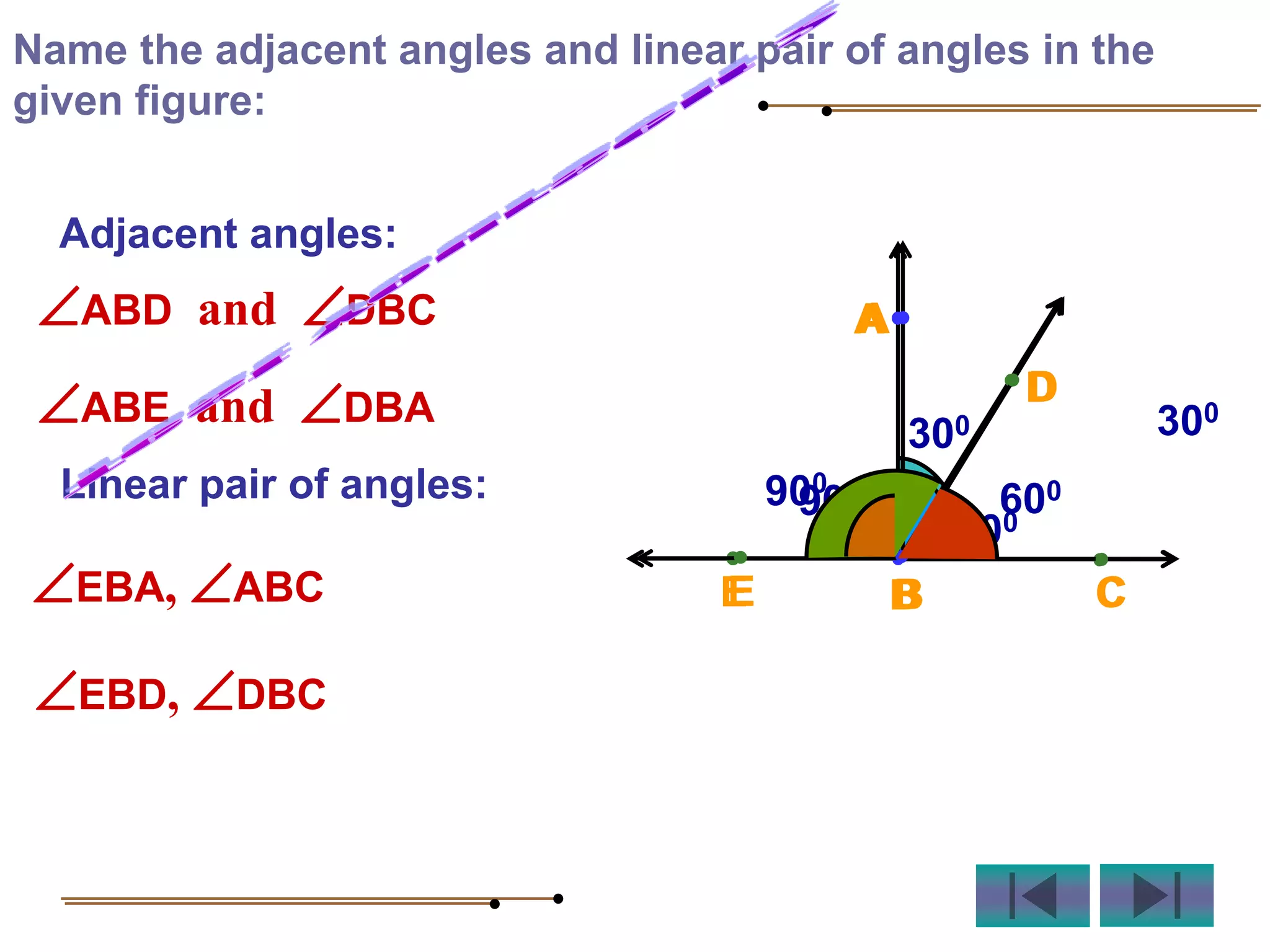 Angles.ppt No 2 topic.ppt