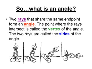 angles.pp.ppt