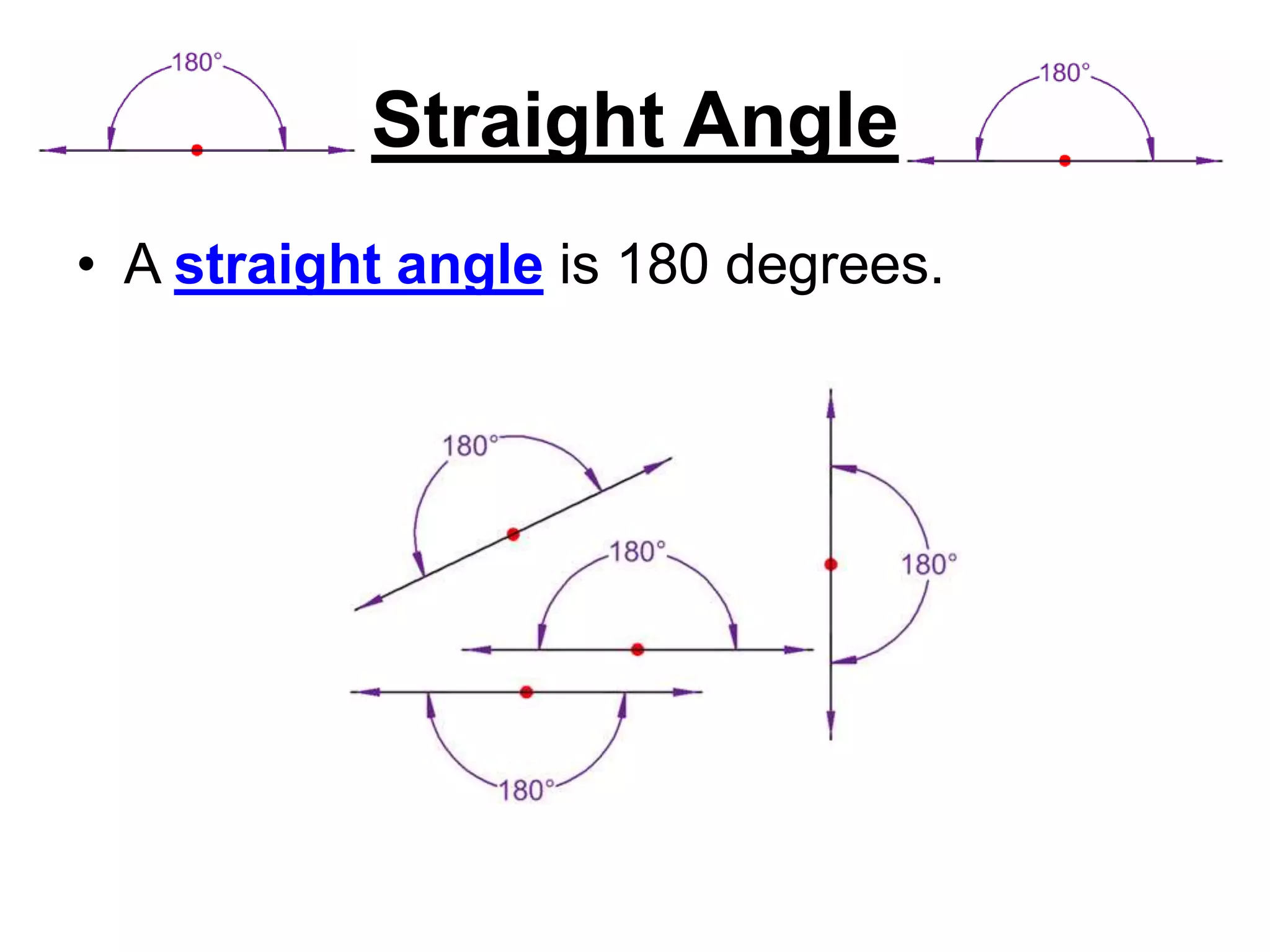 angles.pp.ppt