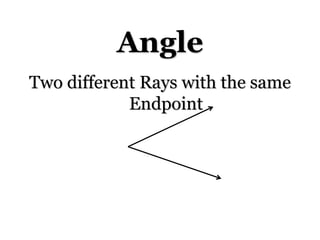 Angles.ppt