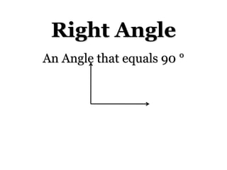 Angles.ppt