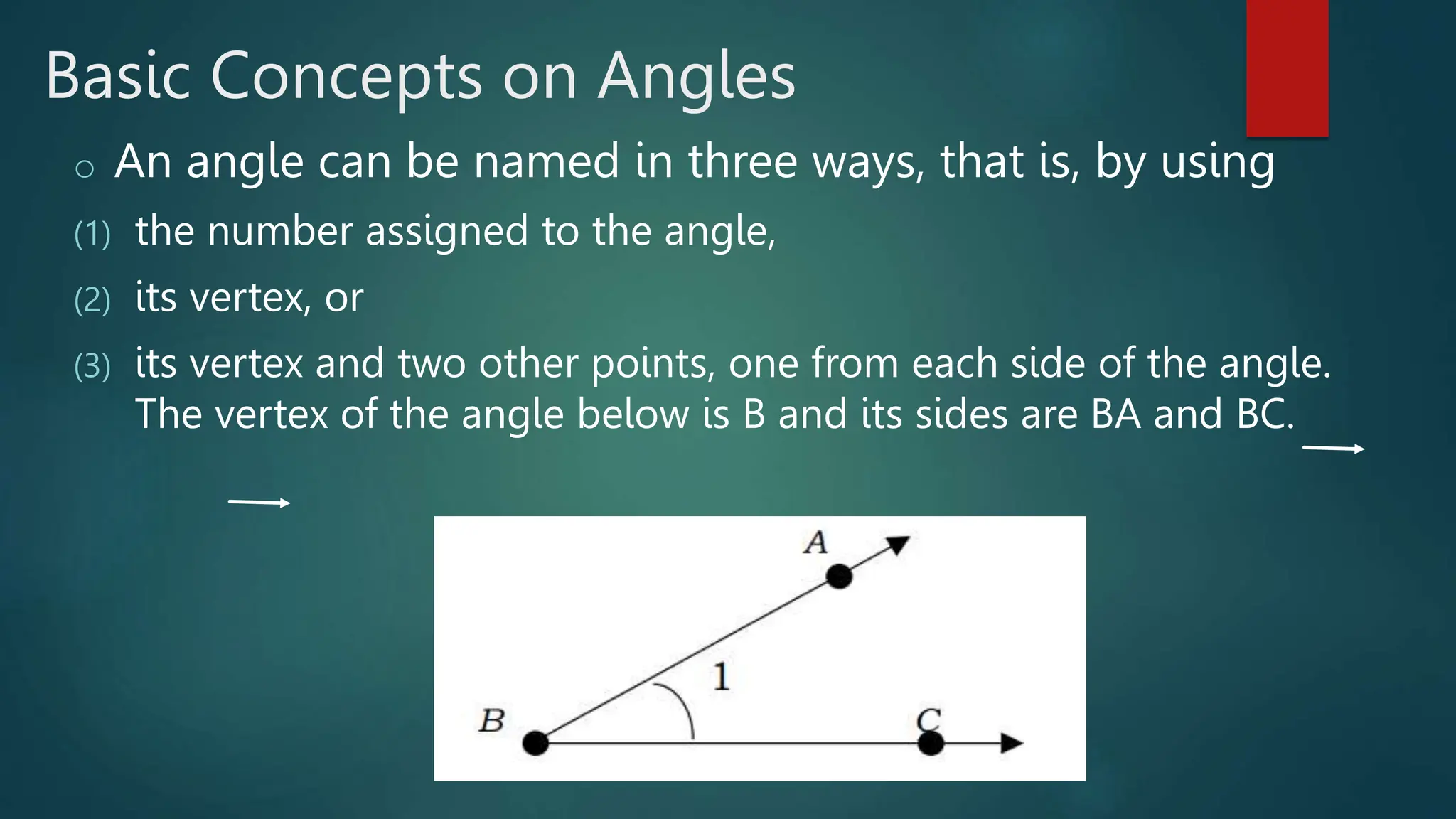 Angles (Types, Characteristics,Examples,illustrations) Grade 7 | PPT