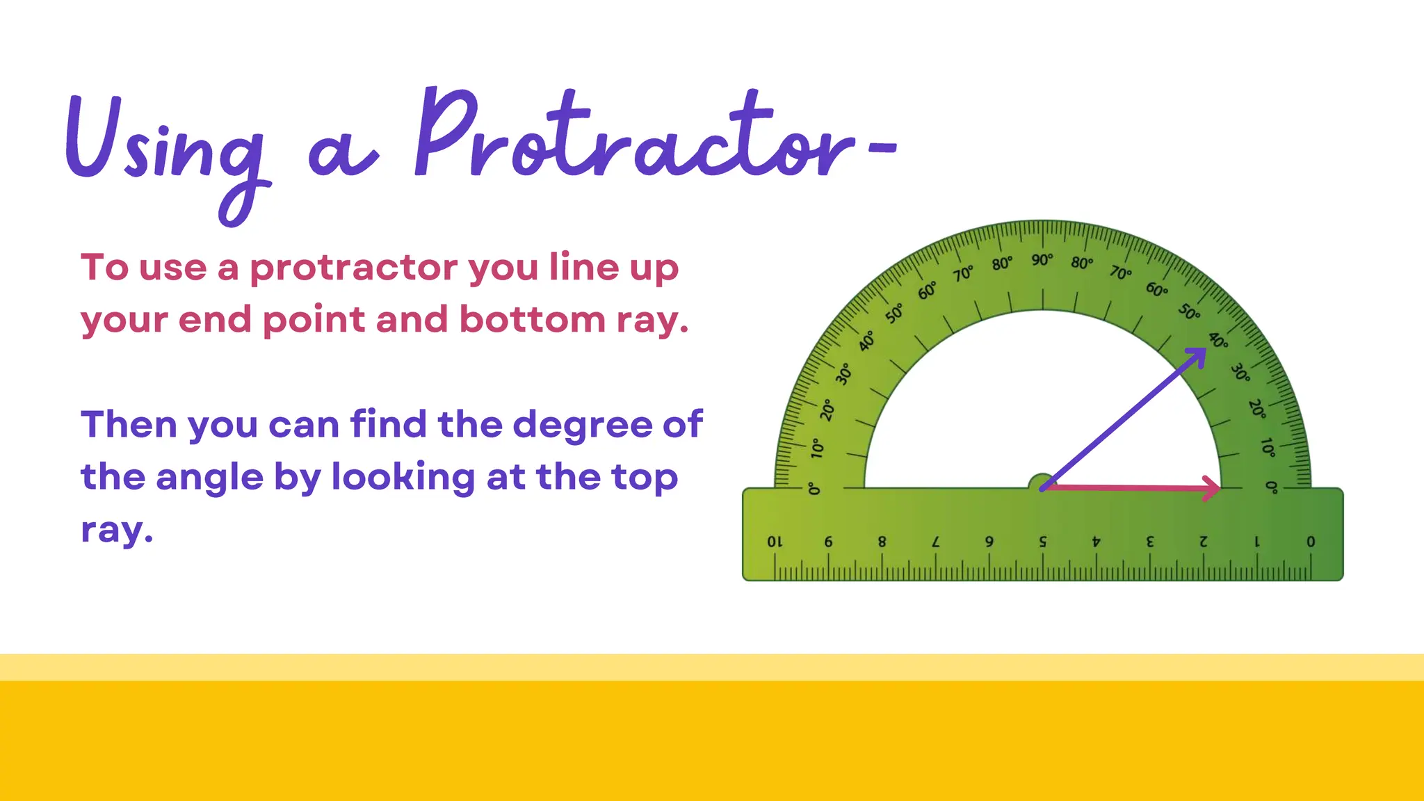 Introduction of Different kinds of Angles in Grade 7 | PPTX
