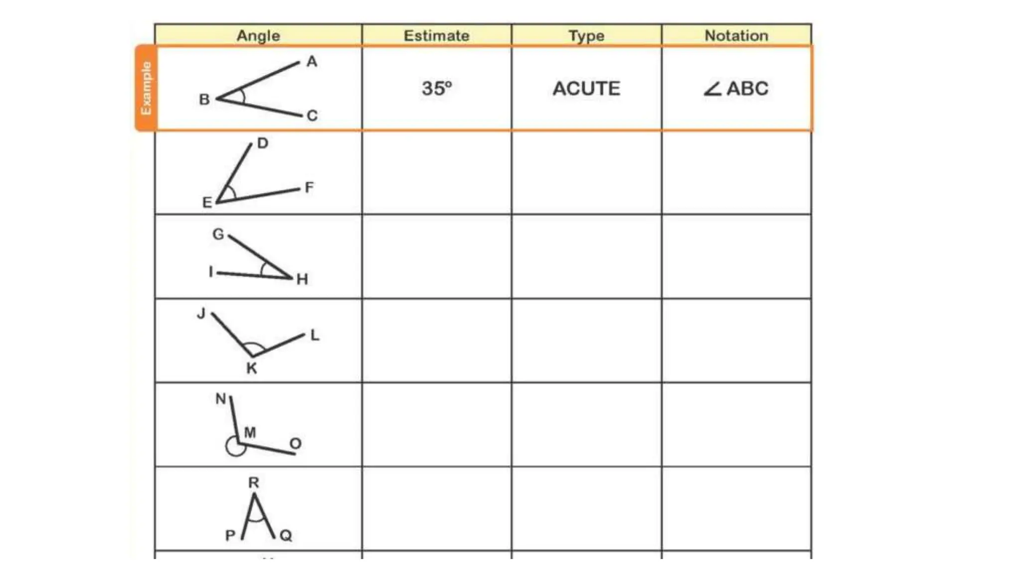 Introduction of Different kinds of Angles in Grade 7 | PPTX
