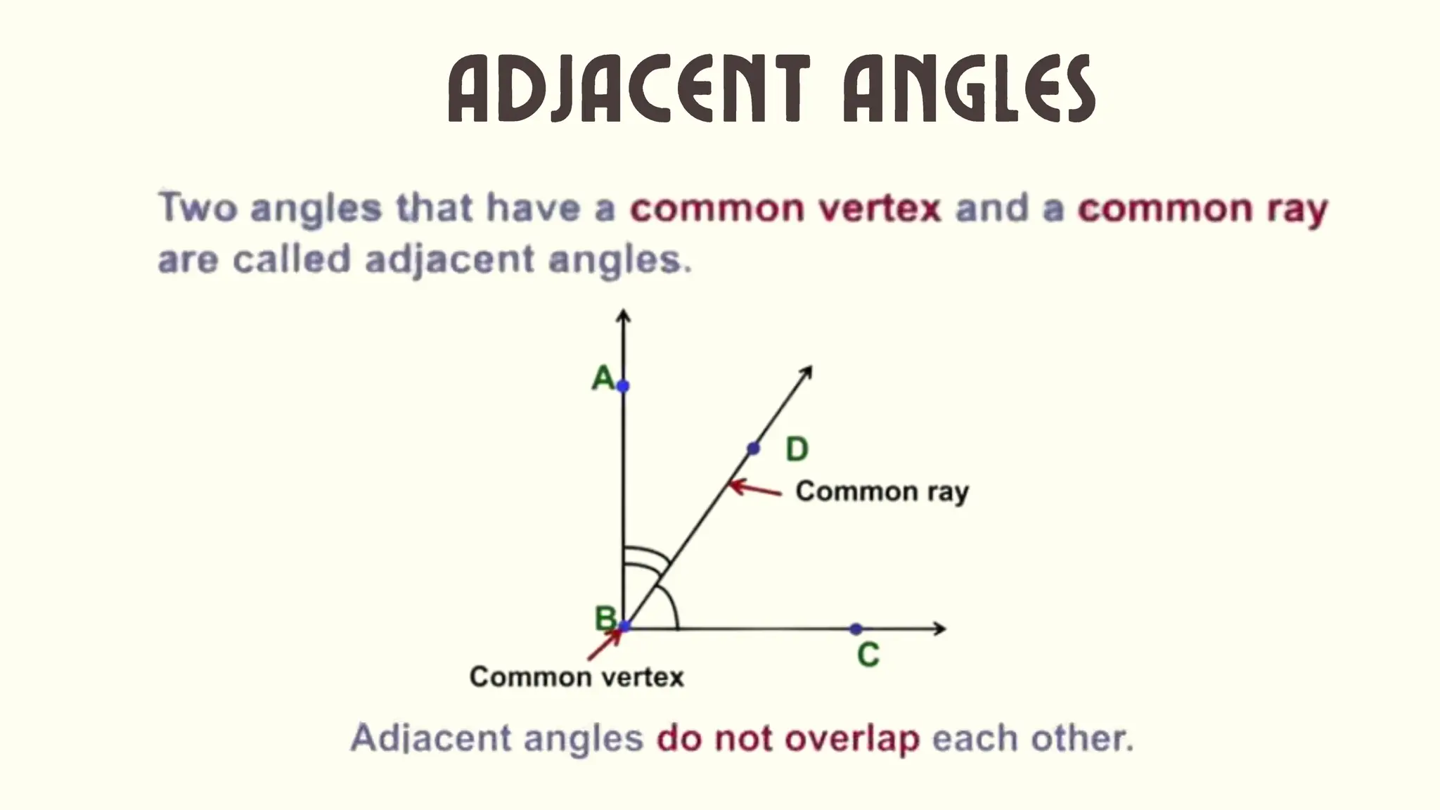 Introduction of Different kinds of Angles in Grade 7 | PPTX