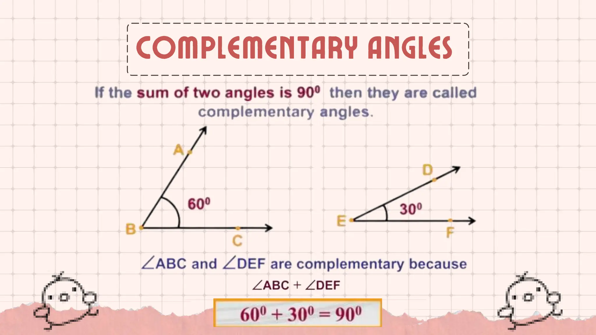 Introduction of Different kinds of Angles in Grade 7 | PPTX