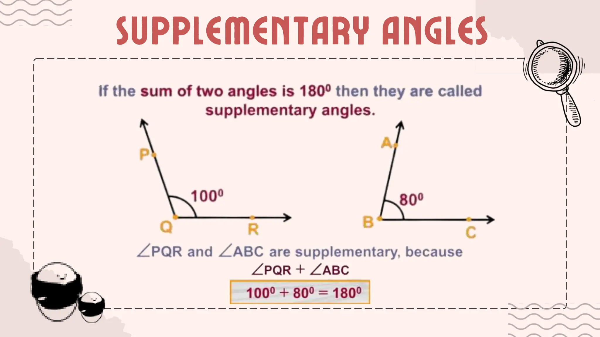 Introduction of Different kinds of Angles in Grade 7 | PPTX