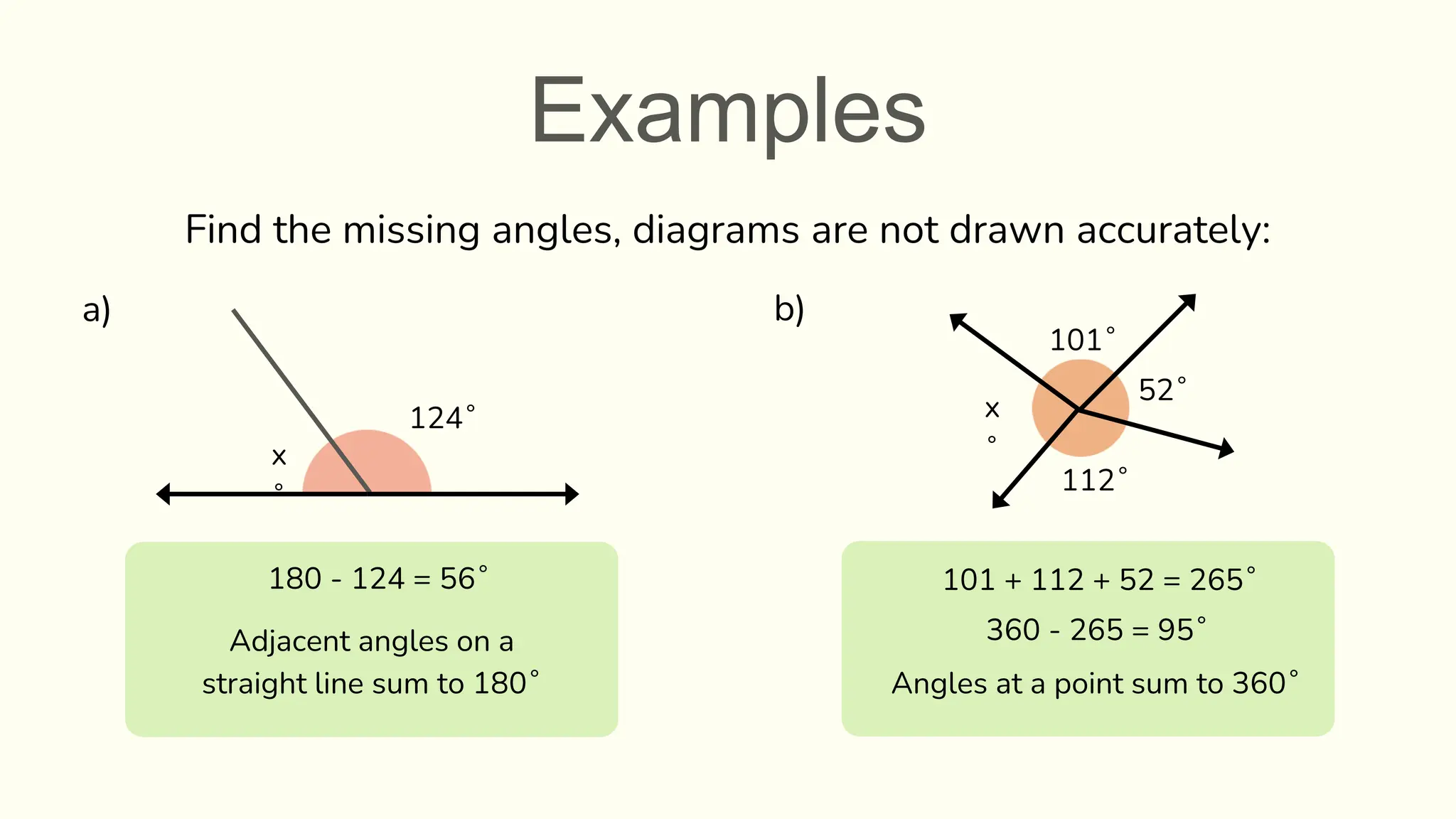 Introduction of Different kinds of Angles in Grade 7 | PPTX