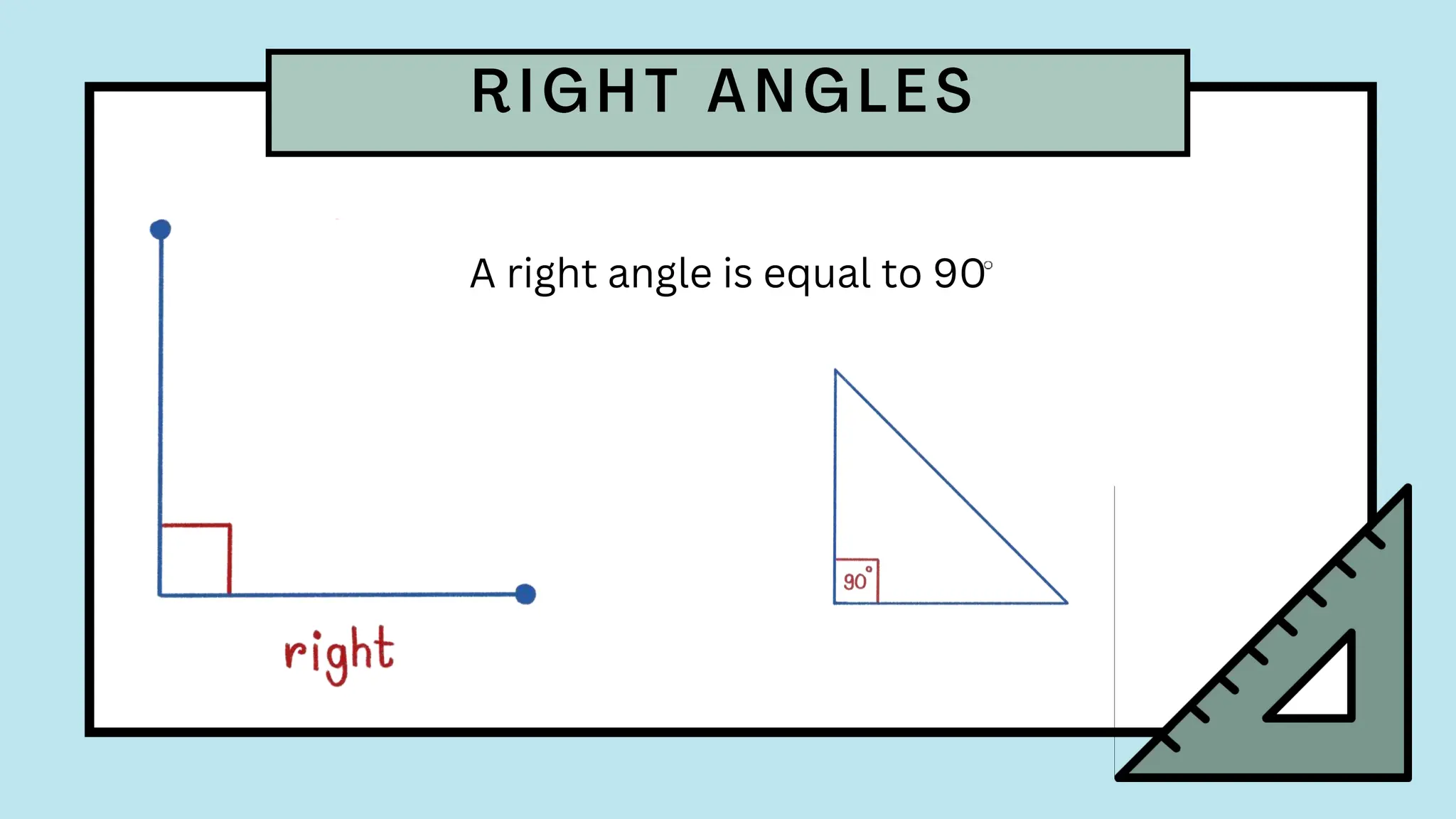 Introduction of Different kinds of Angles in Grade 7 | PPTX