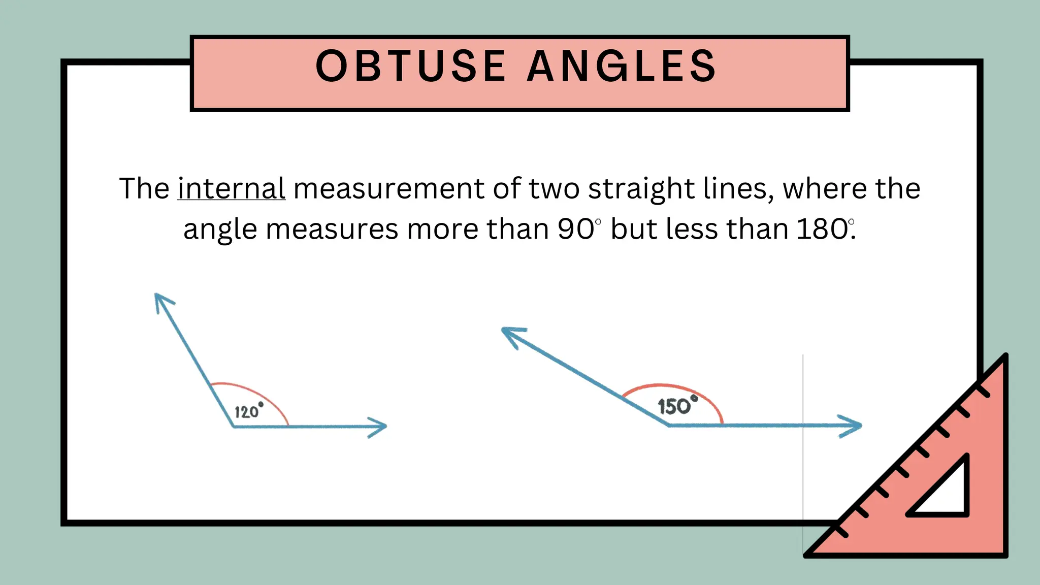 Introduction of Different kinds of Angles in Grade 7 | PPTX