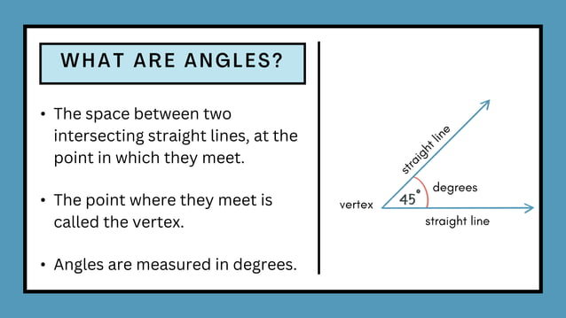 Introduction of Different kinds of Angles in Grade 7 | PPTX | Physics ...