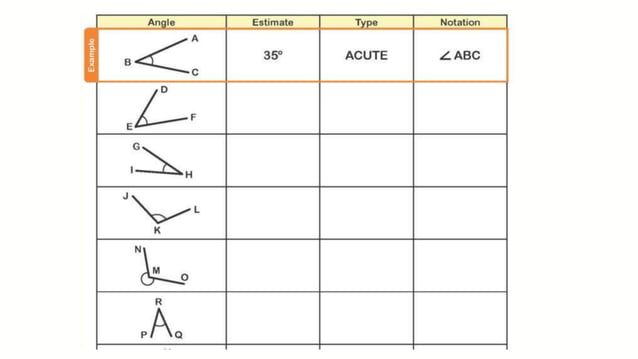 Introduction of Different kinds of Angles in Grade 7 | PPTX | Physics ...