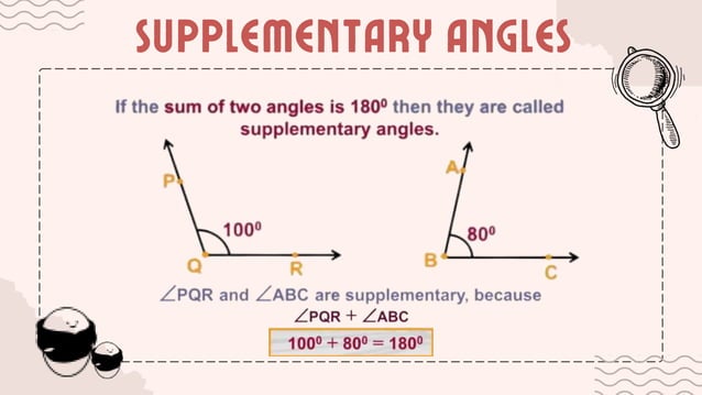 Introduction of Different kinds of Angles in Grade 7 | PPTX | Physics ...