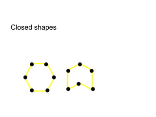 ANGLES- OPEN AND CLOSED SHAPES ALONG WITH ANGLES | PPT