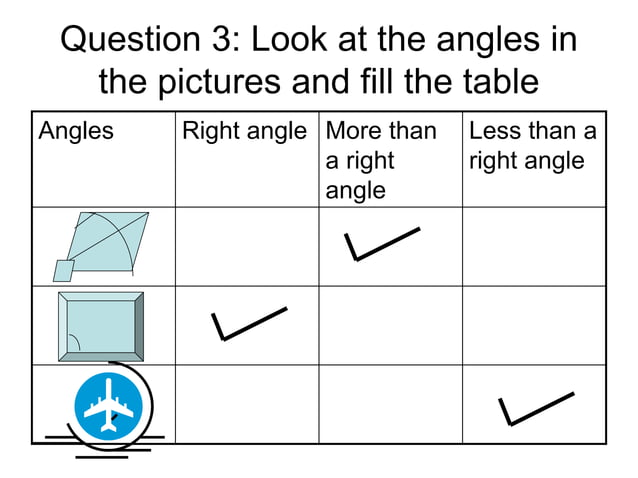 ANGLES- OPEN AND CLOSED SHAPES ALONG WITH ANGLES | PPT