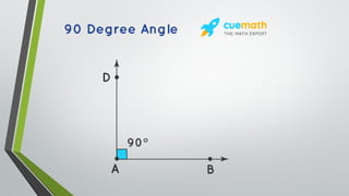 ANGLES and Angle Relationship Introduction | PPTX