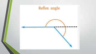 ANGLES and Angle Relationship Introduction | PPTX