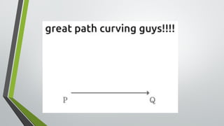 ANGLES and Angle Relationship Introduction | PPTX