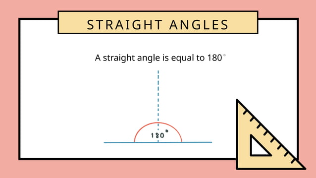ANGLES grade six -------powerpoint..pptx