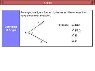 Angle Geometry Definition