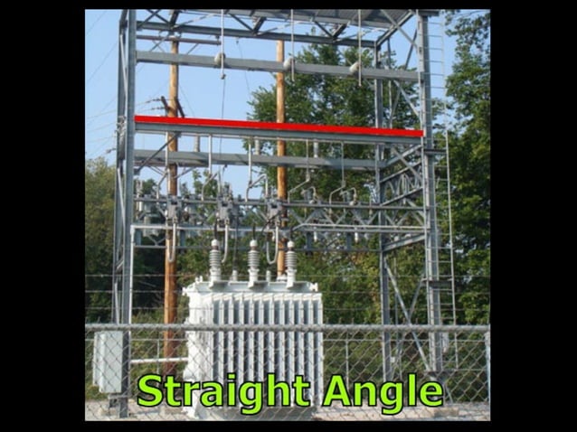 Angles In Life | PPT