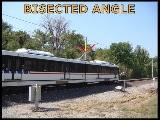 Angles In Life | PPT