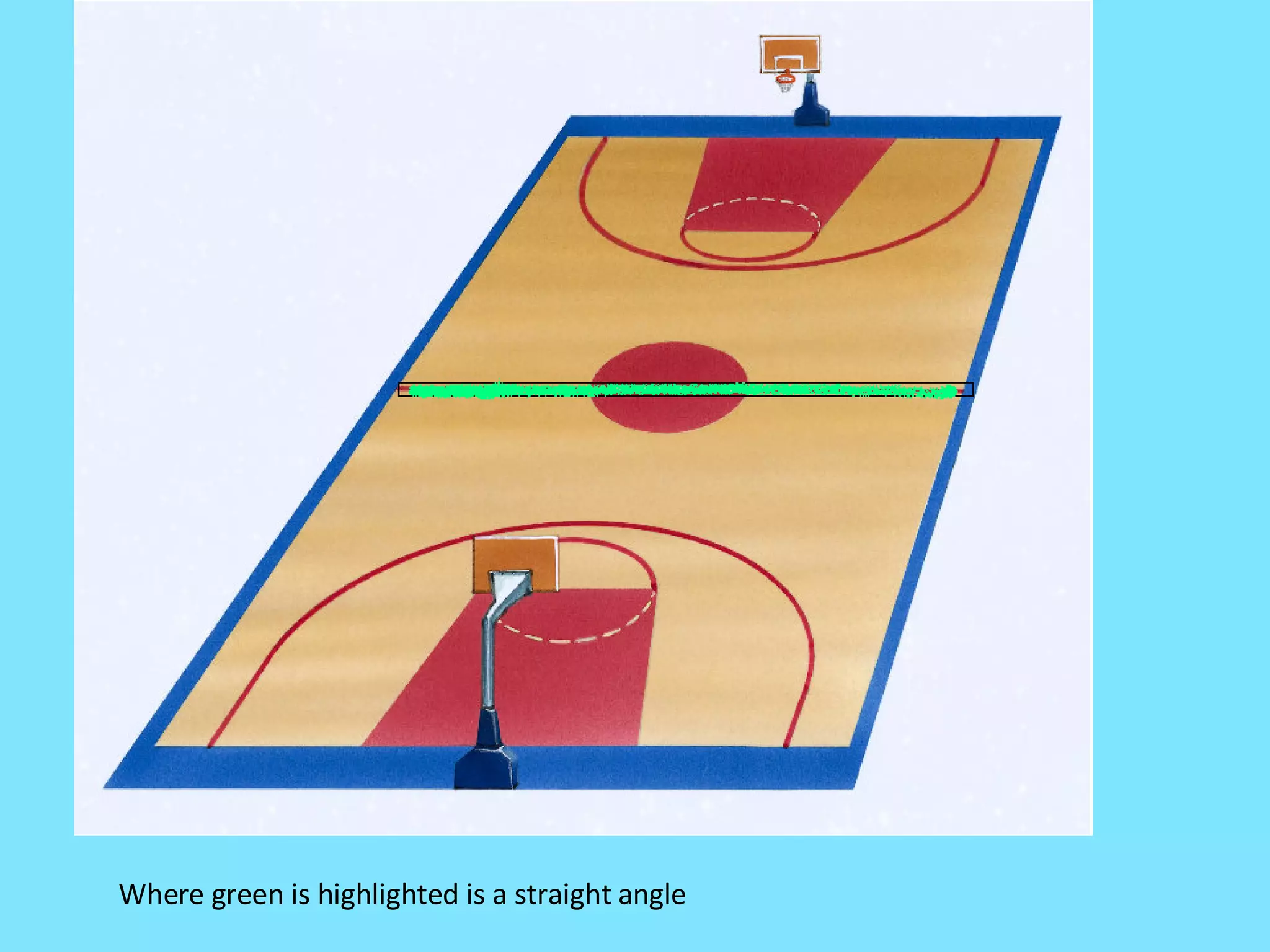 Straight Angle Examples In Real Life