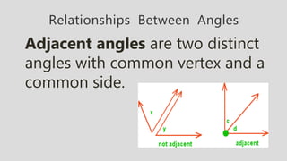 ANGLES-LESSON- ACUTE, RIGHT, AND OBTUSE ANGLES | PPTX