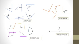 ANGLES-LESSON- ACUTE, RIGHT, AND OBTUSE ANGLES | PPTX