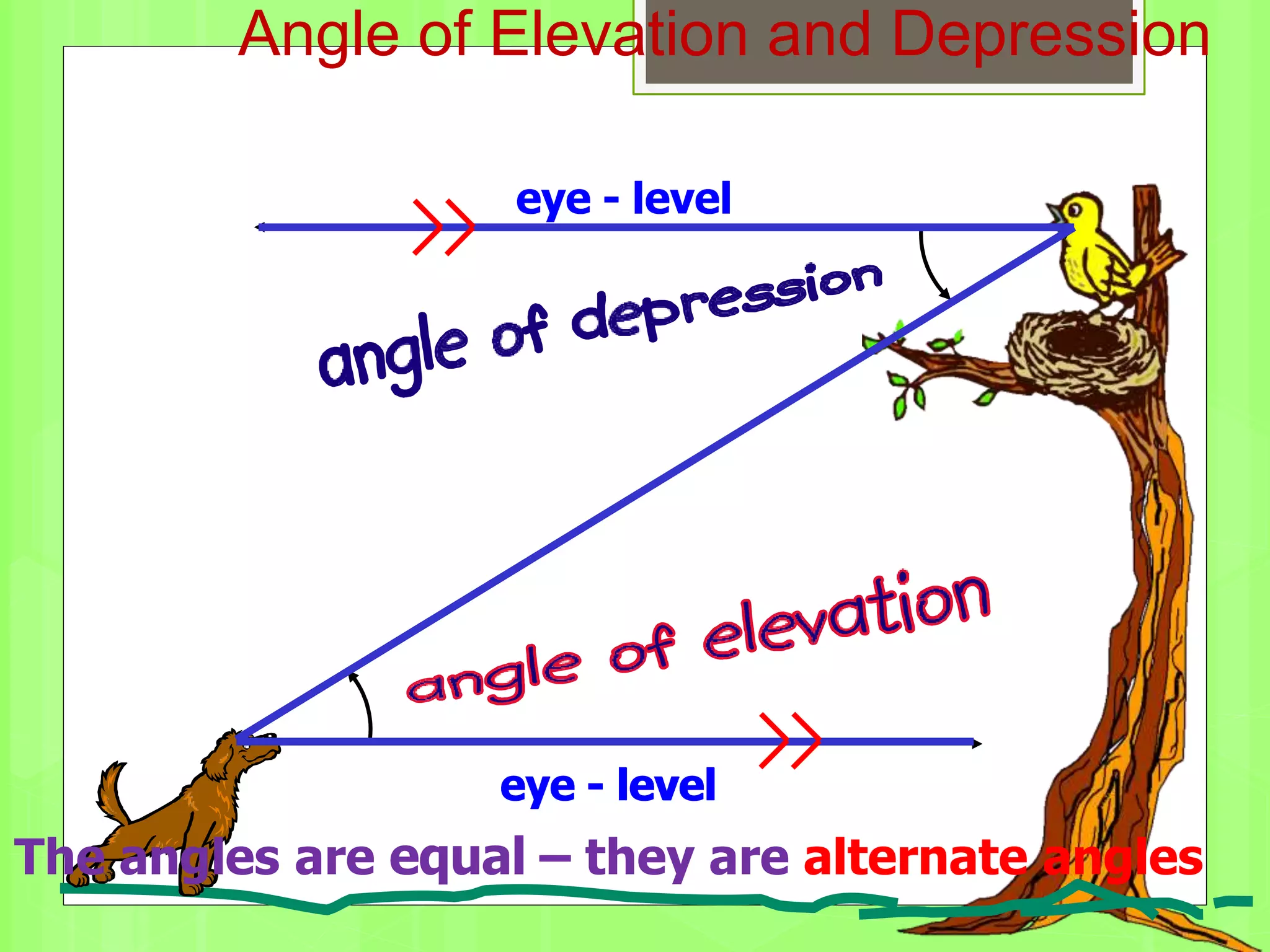 ANGLES-OF-ELEVATION-AND.pptx