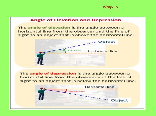 ANGLES-OF-ELEVATION-AND.pptx