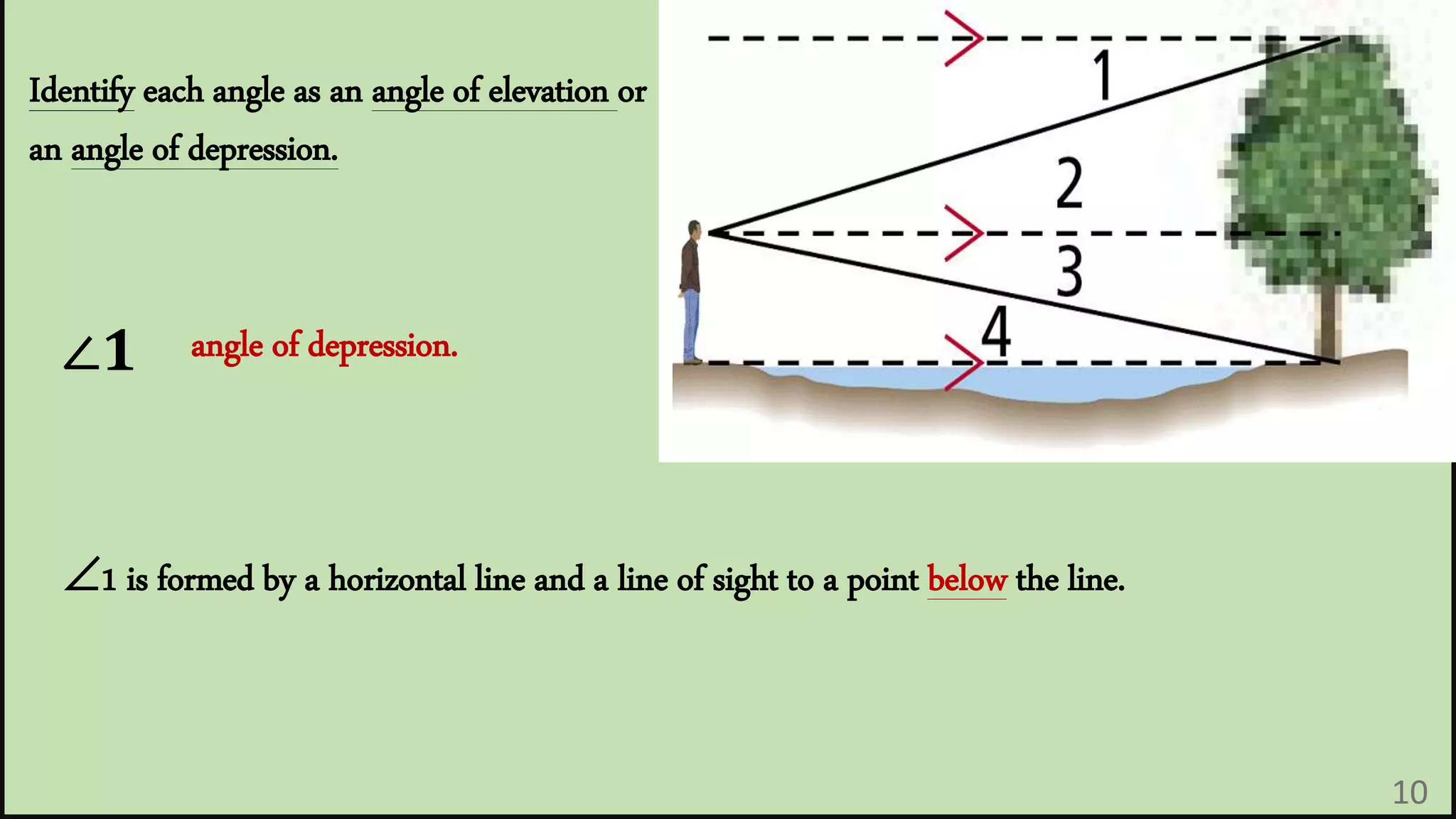 Angles-of-Elevation-and-Depression.pptx