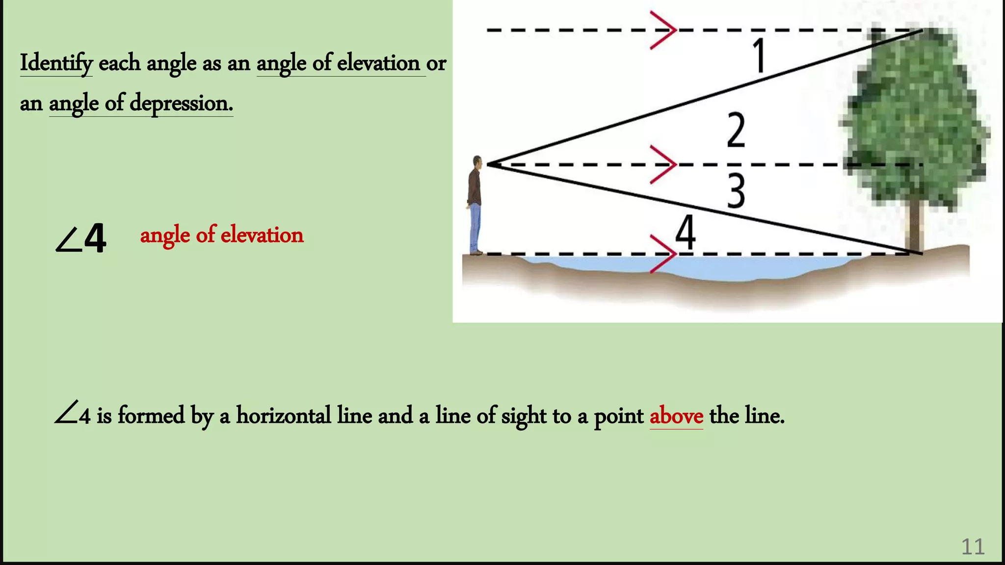 Angles-of-Elevation-and-Depression.pptx