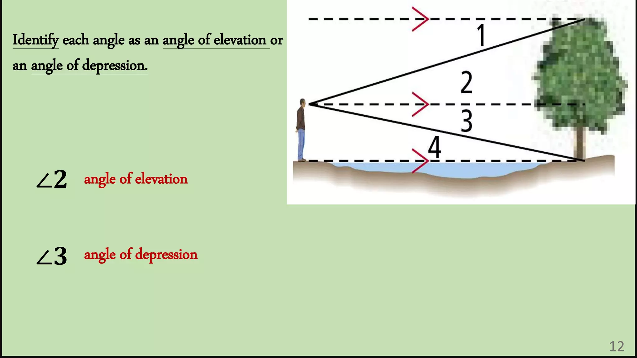 Angles-of-Elevation-and-Depression.pptx