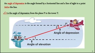 Angles-of-Elevation-and-Depression.pptx