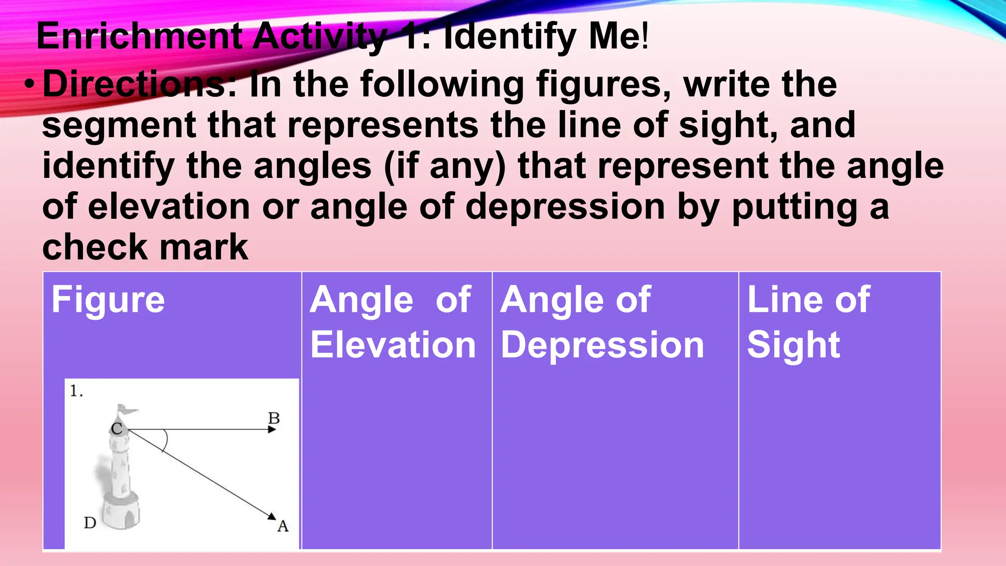 Angles-of-Elevation-and-Depression.pptx